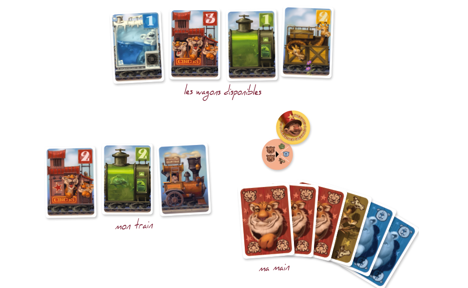 Aramini Circus - Event Gobelin Farci